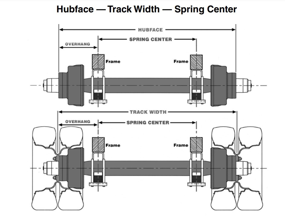Dexter Trailer Axle 10,000# Axel Beam 70" Hub Face 10K Kaufman 9-44 LCI ...