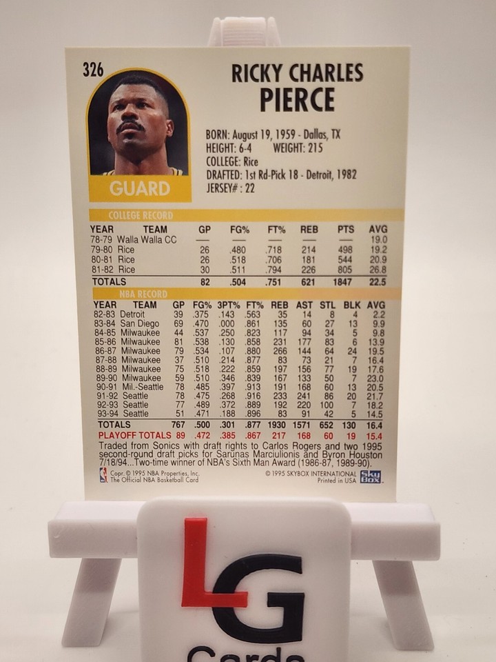 1994-1995 NBA HOOPS Ricky Pierce #326 | eBay