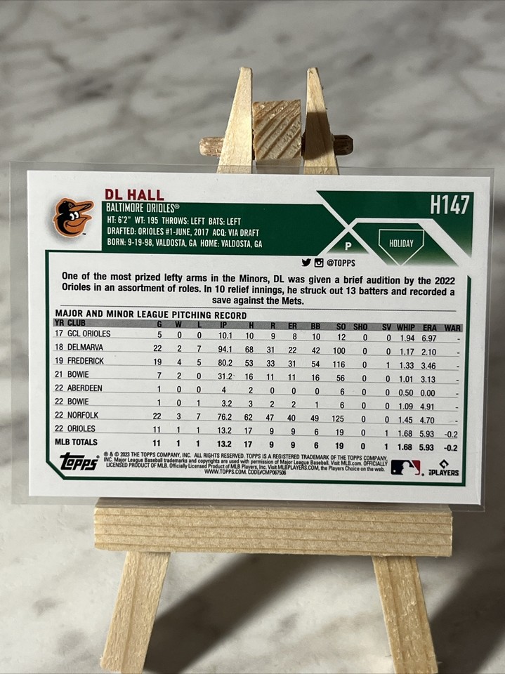 DL Hall |🔥Exclusive Rookie Holiday Parallel🔥| 2023 Topps Baseball | eBay