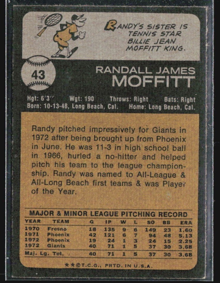 1973 Topps - #43 Randy Moffitt (RC) | eBay