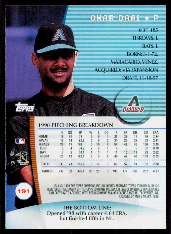 1999 Stadium Club #191 Omar Daal Arizona Diamondbacks Baseball Card | eBay