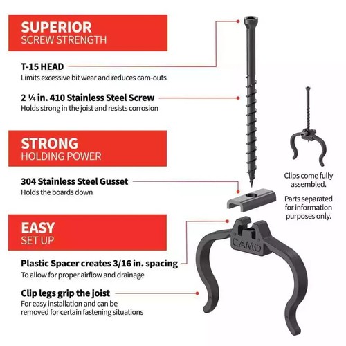 FIBERON ArmorGuard EDGE HIDDEN CAMO DECK FASTENERS CLIPS 4 COMPOSITE ...