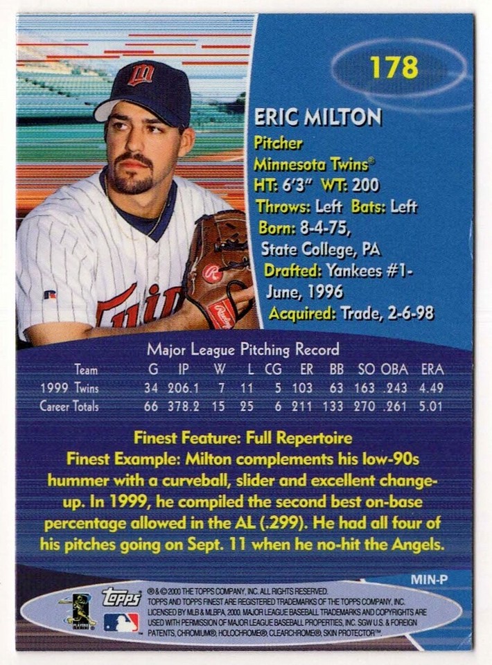 2000 Topps Finest #178 Eric Milton Minnesota Twins Baseball Card | eBay