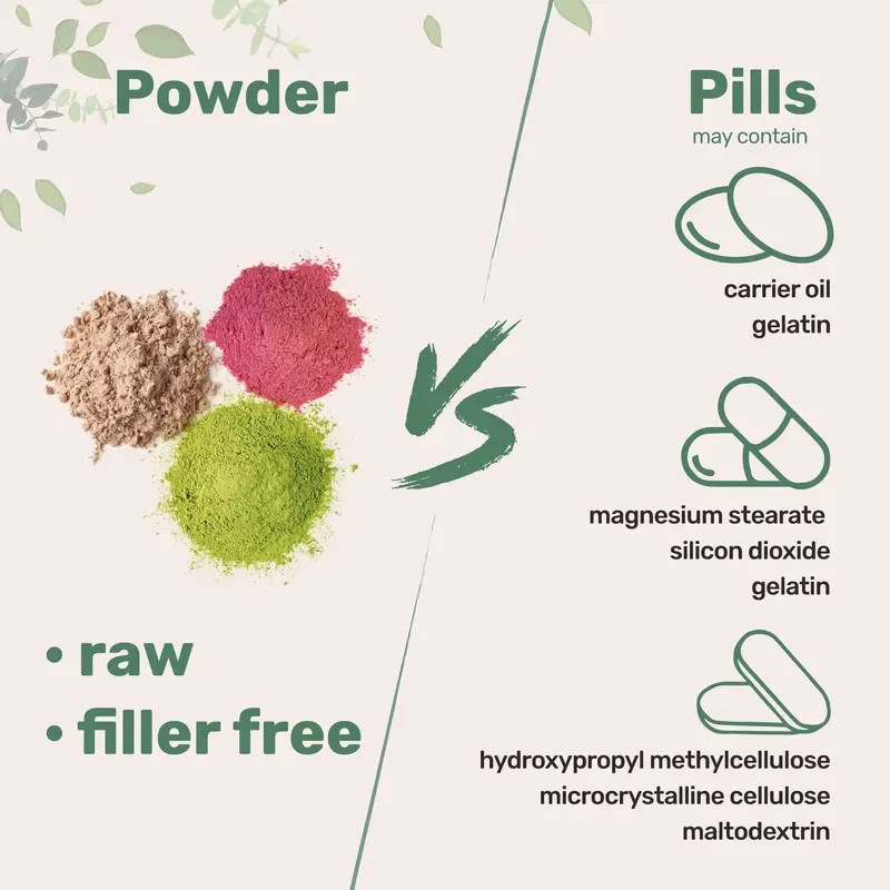 Micro Ingredients Multi Collagen Peptides Powder 16oz - Type I II III V ...