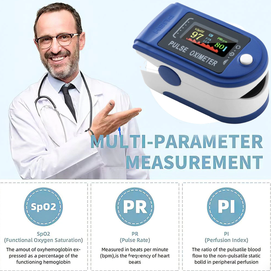 pulse Oximeter Fingertip Blood Oxygen Saturation Meter SpO2 Finger ...