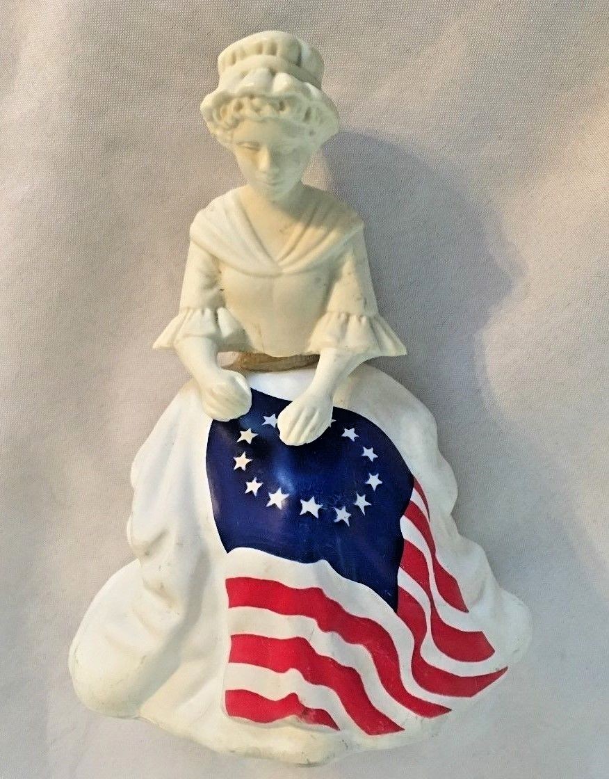 Avon Betsy Ross Girl Betsy Ross Plate – From Our Americana Shop