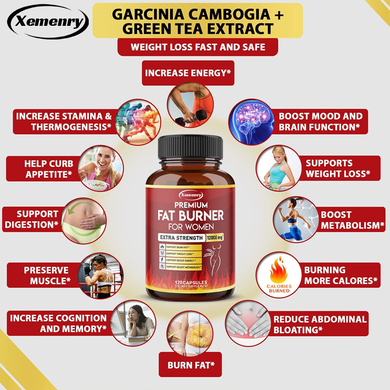Premium Fat Burner for Women - Weight Loss, Suppress Appetite, Detox | eBay