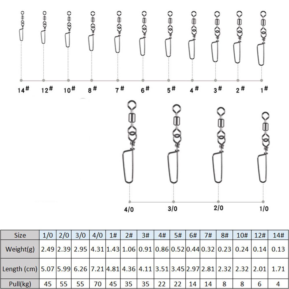 T shape snap Durable Fishing Connector Swivels Snap Rolling Swive Solid ...