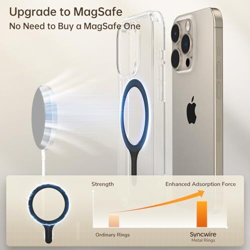 for MagSafe Sticker 3 Pack, Compatible with MagSafe Ring, 2 Black+1 ...