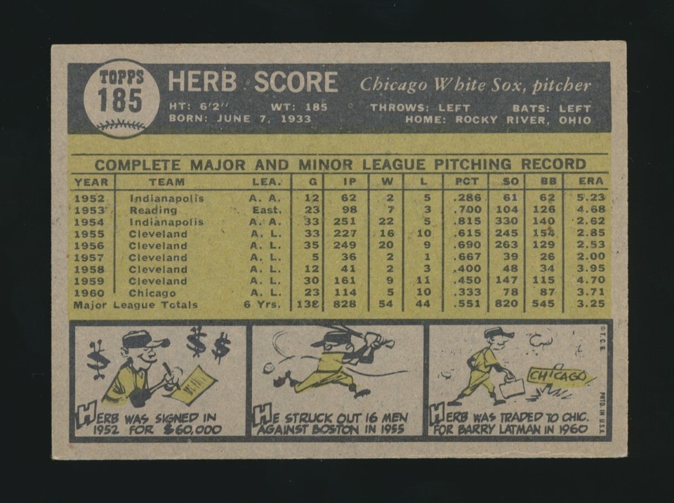 1961 Topps Baseball -#185 HERB SCORE (Chicago White Sox) *AUTOGRAPHED ...