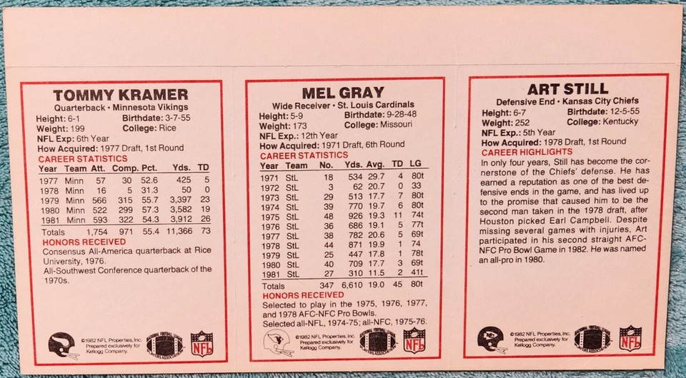 Art Still, Mel Gray & Tommy Kramer 1982 Kellogg's Football Panel Ex | eBay