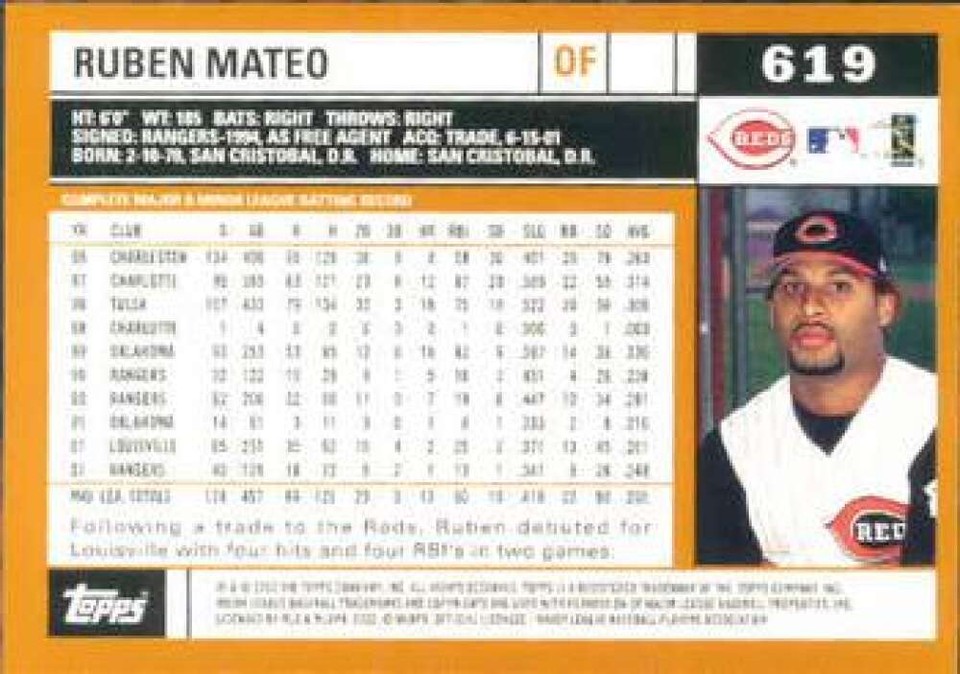 2002 Topps #619 Ruben Mateo NM-MT Reds ID:81646 | eBay