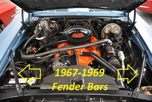 67 68 69 Chevy Camaro Fender Bars Radiator Support New | eBay