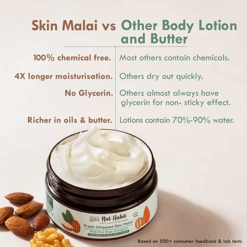 Nat Habit Multi-Nut Omega 3 Moisturiser, Skin Malai, Body Cream, 120ml ...
