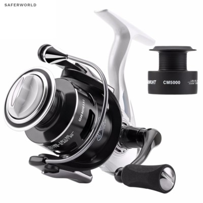 Reel Parts & Repair - Spinning Reel Anti Reverse