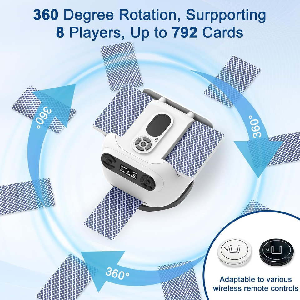 2025 Version2-In-1 Automatic Card Shuffler and Dealerwith 360° Dealing ...