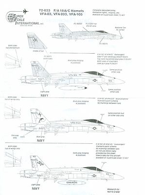 SuperScale 72-633, F/A 18A/C Hornets VFA-83, VFA-203, Partial Decal ...