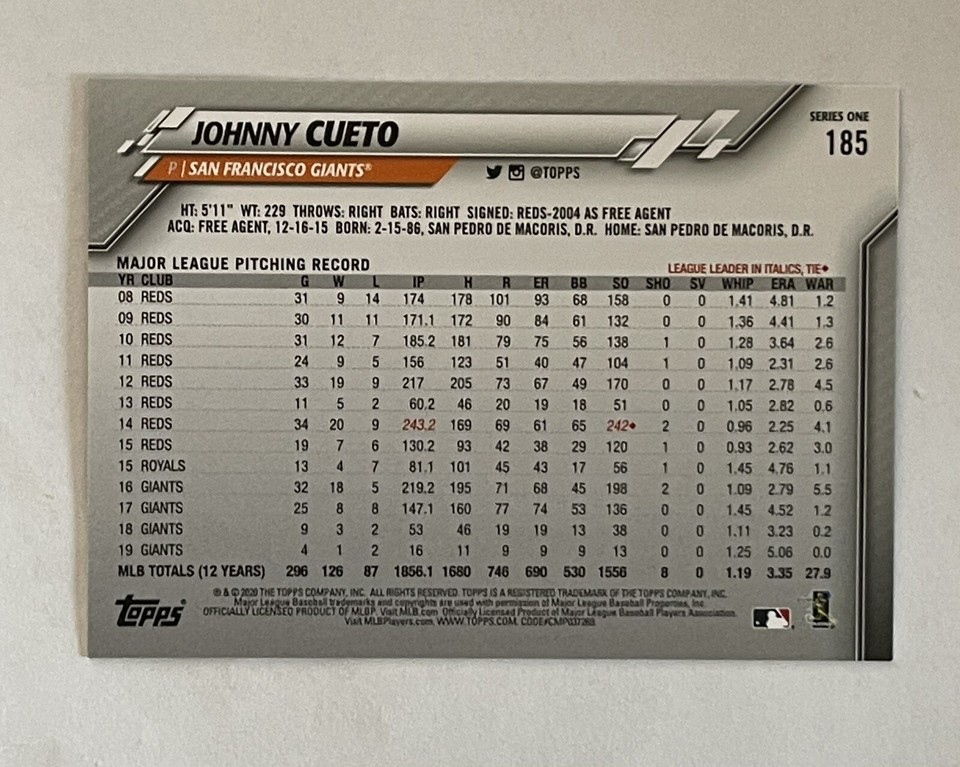 TOPPS 2020 JOHNNY CUETO #185 PITCHER SAN FRANCISCO GIANTS BASEBALL CARD ...