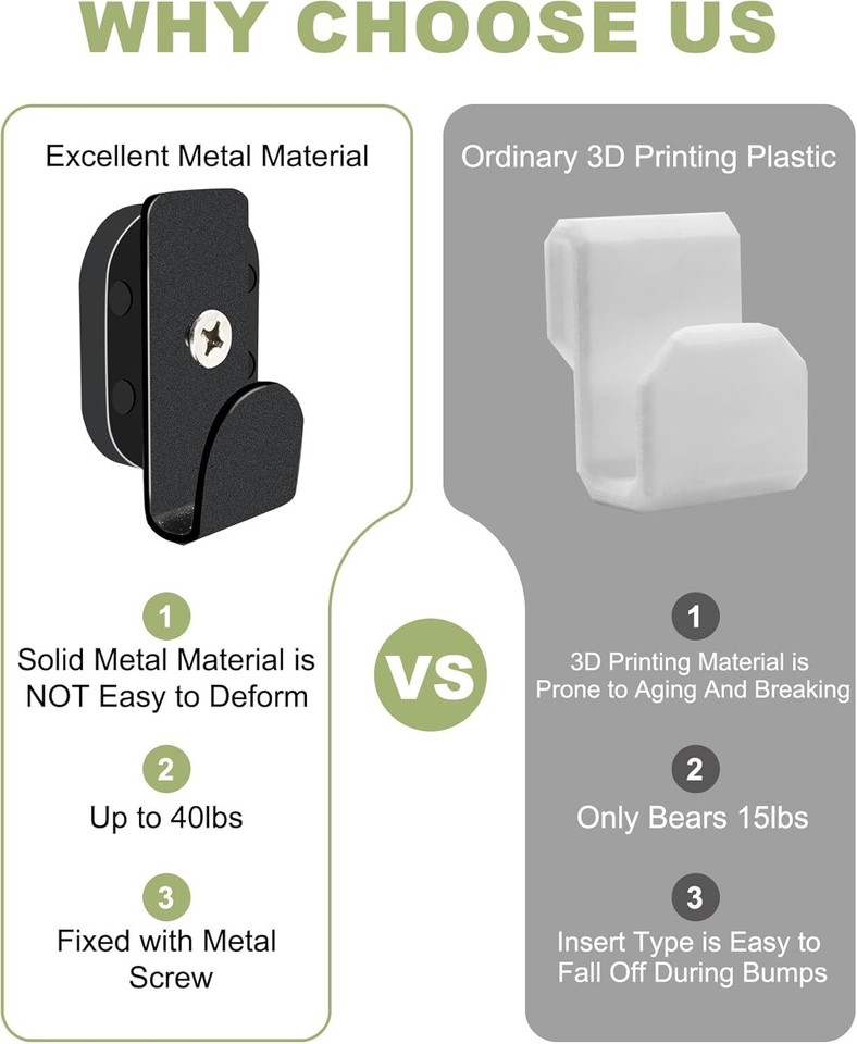 Molle Panel Hooks for Tesla Cybertruck, Molle Panel Accessories, Up to ...