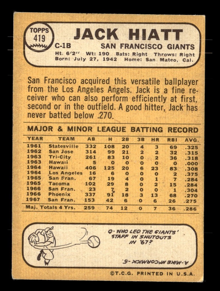 Jack Hiatt 1968 Topps #419 San Francisco Giants Vg-Ex | eBay