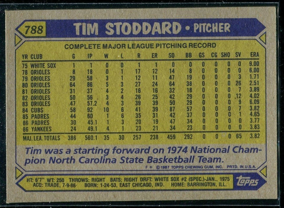 1987 Topps Baseball Tim Stoddard #788 New York Yankees | eBay