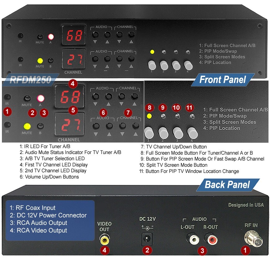 Professional UHF VHF Analog Cable TV Tuner RF Coax To Composite A/V ...