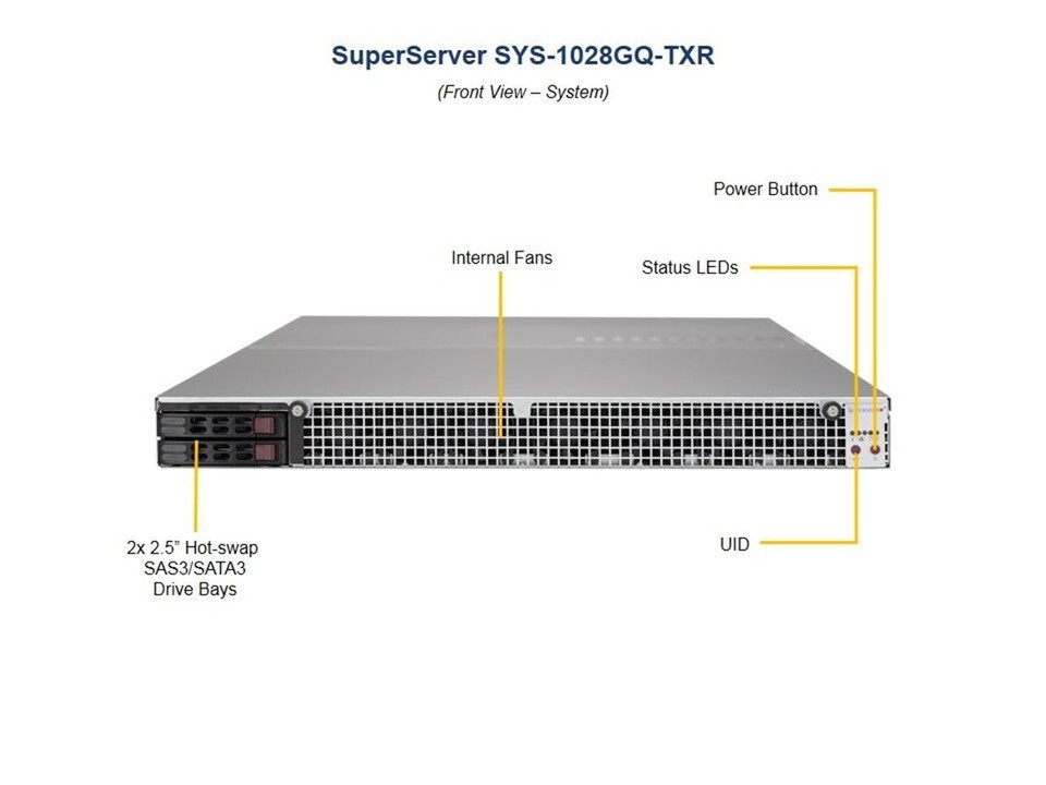 Supermicro 1028GQ-TXR 2x E5-2650v4 256GB 4x Tesla P100 SXM2 16GB GPU 1U ...