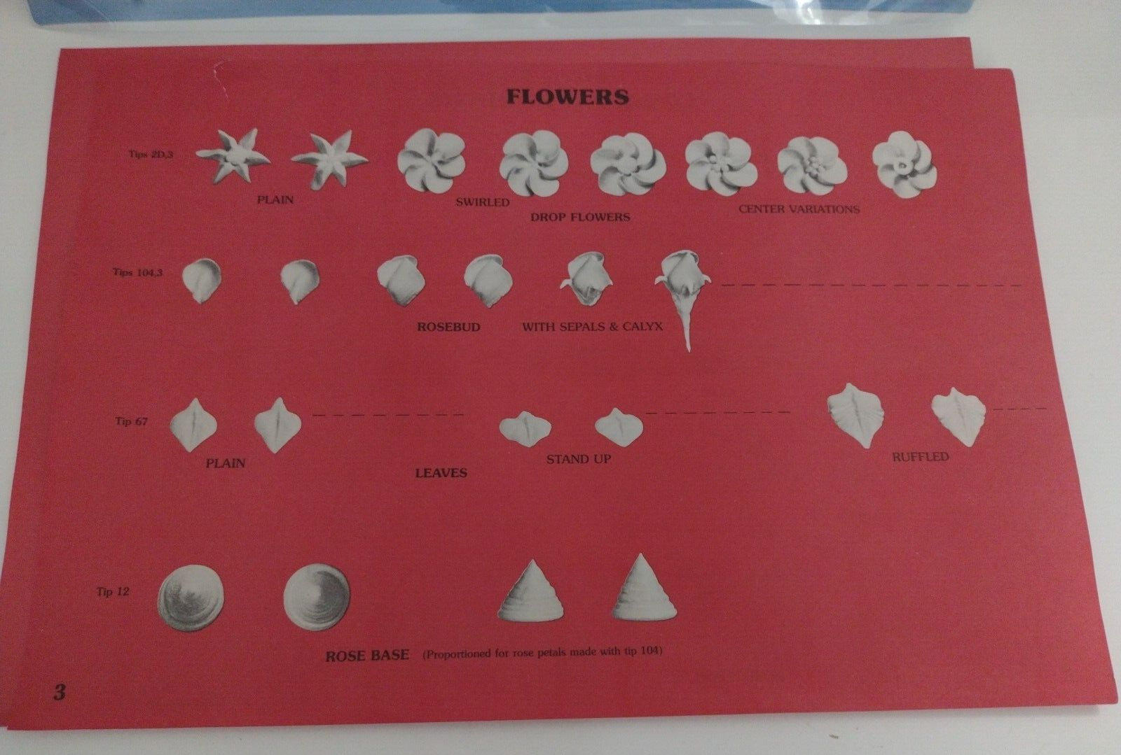 Wilton Vintage Cake Decorating Practice Board Practice Makes Perfect ...