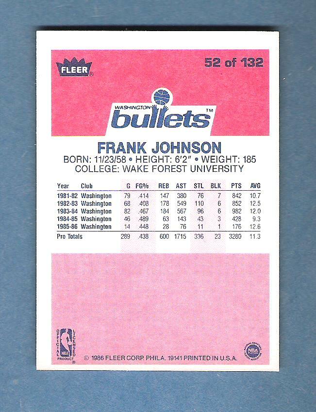 FRANK JOHNSON 1986-87 Fleer Rc #52 Washington Bullets JM | eBay