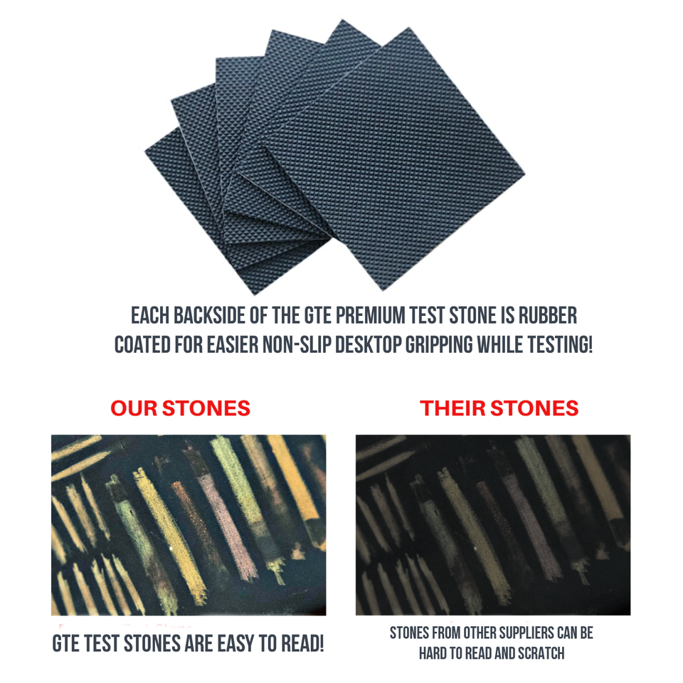 Gold Silver Jewelry Acid Testing Kit Tester Test Neutralizer JSP Stone ...