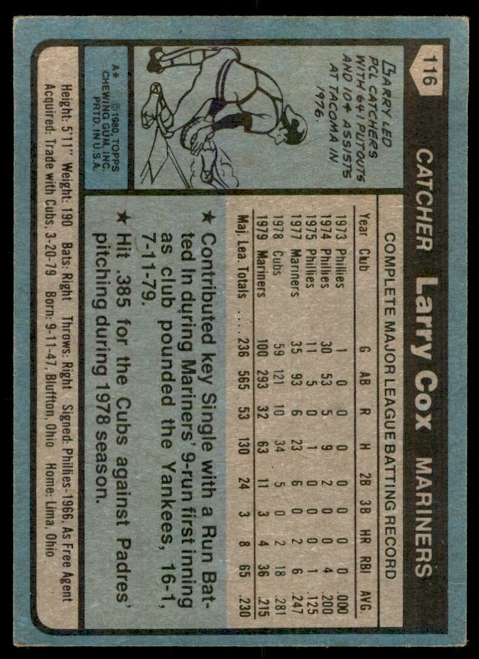 1980 TOPPS LARRY COX . SEATTLE MARINERS #116 | eBay