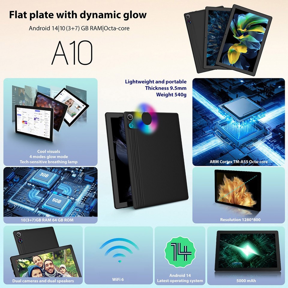 10.1" WIFI Tablet Android 14 HD 10+64GB Tablet Pad Quad-Core Netflix ...