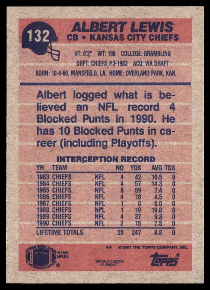 1991 Topps Scott Dierking/Bruce Harper/Ken Schroy/Mark Gastineau New ...