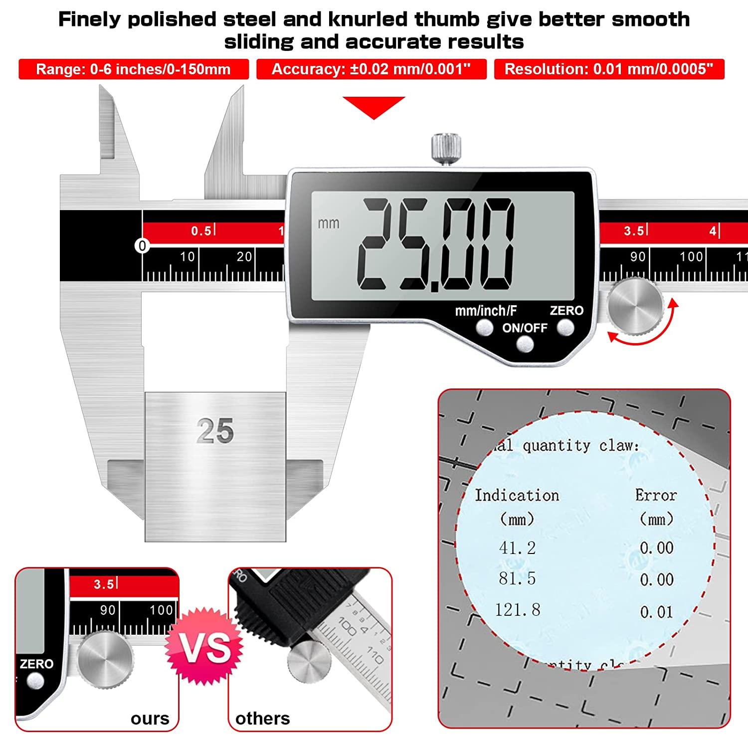 Digital Caliper Electronic Caliper Measuring Tool Precision Digital ...