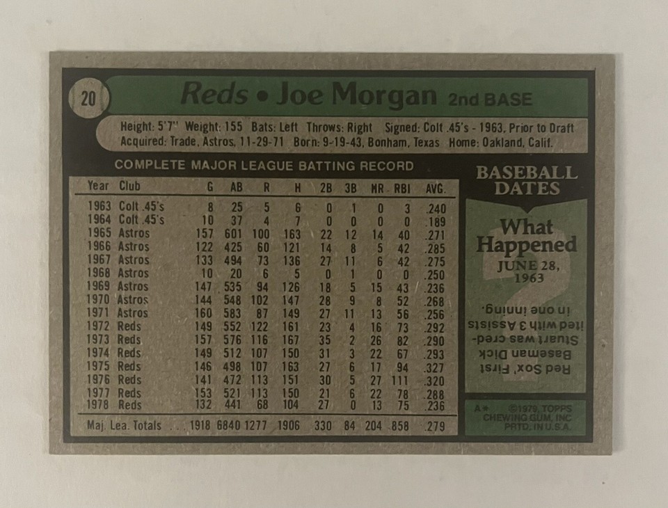 1979 Topps #20 Joe Morgan Baseball Cincinnati Reds | eBay
