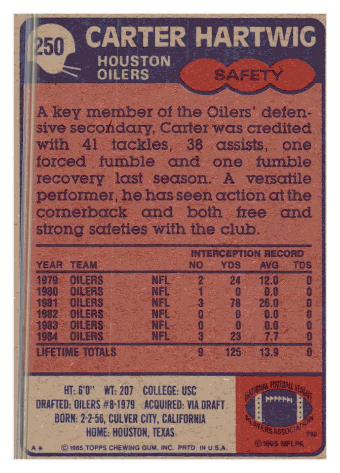 1985 Topps Carter Hartwig RC 250 | eBay