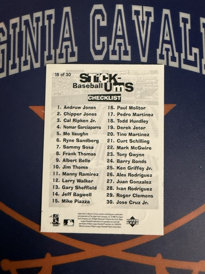 1998 Collector's Choice #18 Todd Hundley Stick-Ums Sticker Card New ...