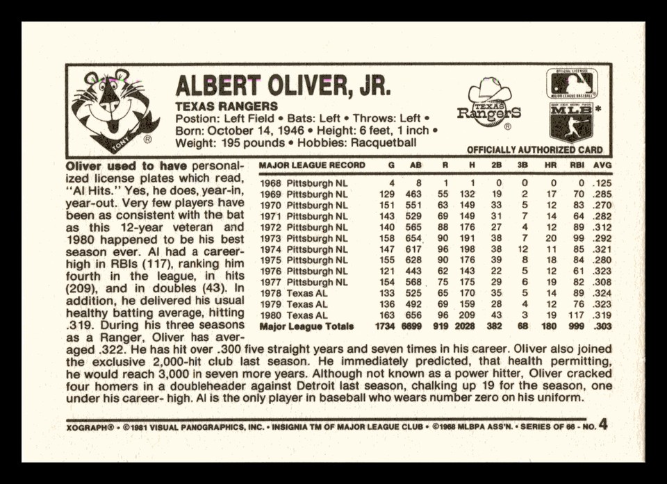 1981 Kellogg's 3-D Superstars Al Oliver Texas Rangers #4 NM-MINT | eBay