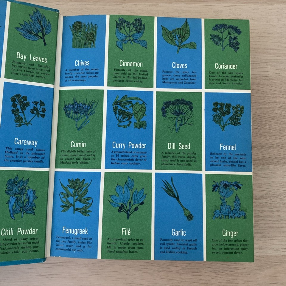 Vintage 1963 1st Printing McCall’s Cook Book HC Turquoise Blue | eBay