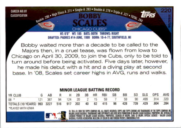 2009 Topps Chrome - X-Fractor #220 Bobby Scales (RC) for sale online | eBay