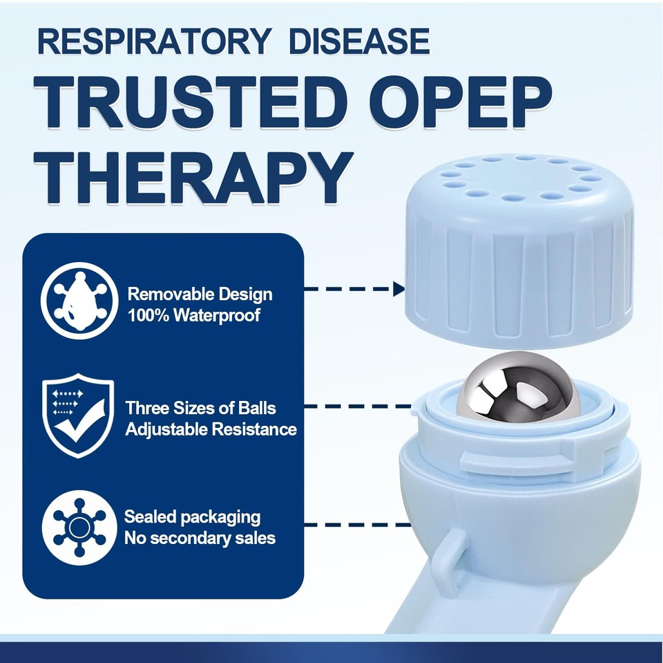 Mucus Clearance and Lung Expansion Device, Flutter Valve Mucus Removal ...