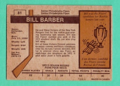 1973 Draft Card