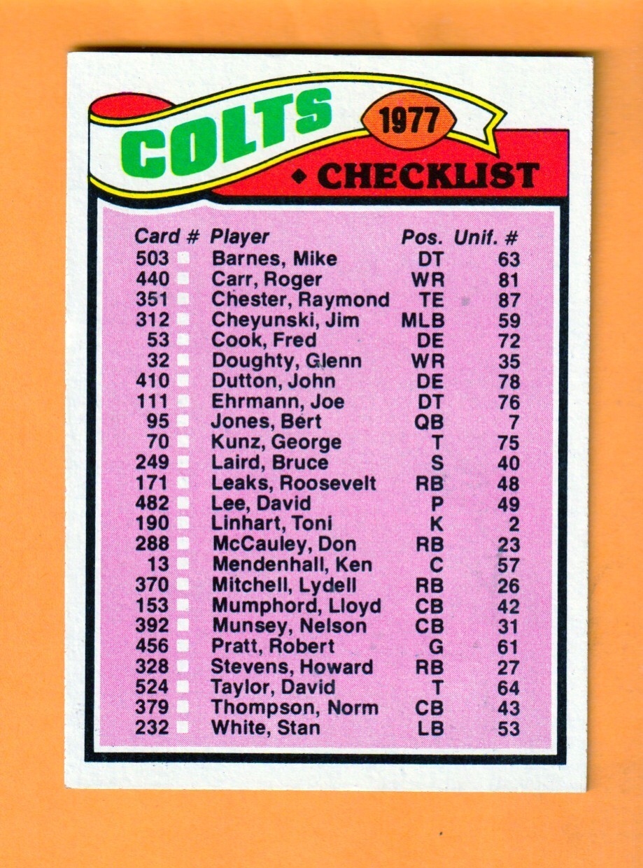 Baltimore Colts 1977 Topps #202 Team Checklist Price Guide - Sports ...