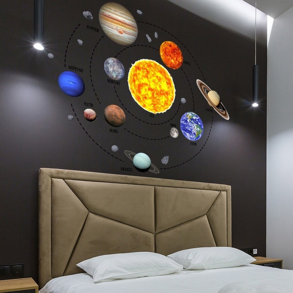 Removable Wallpaper Solar System Decals Self-stick PVC Modern Geometric ...
