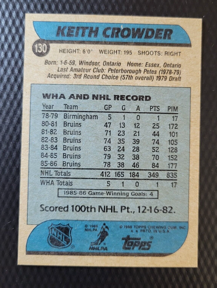 1986-87 Topps KEITH CROWDER Boston Bruins Hockey NHL Career Stats #130 ...