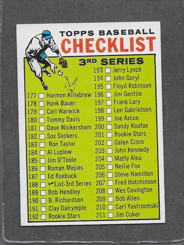 1964 Topps Baseball #188 3rd Series Checklist EXMT *0188U | eBay
