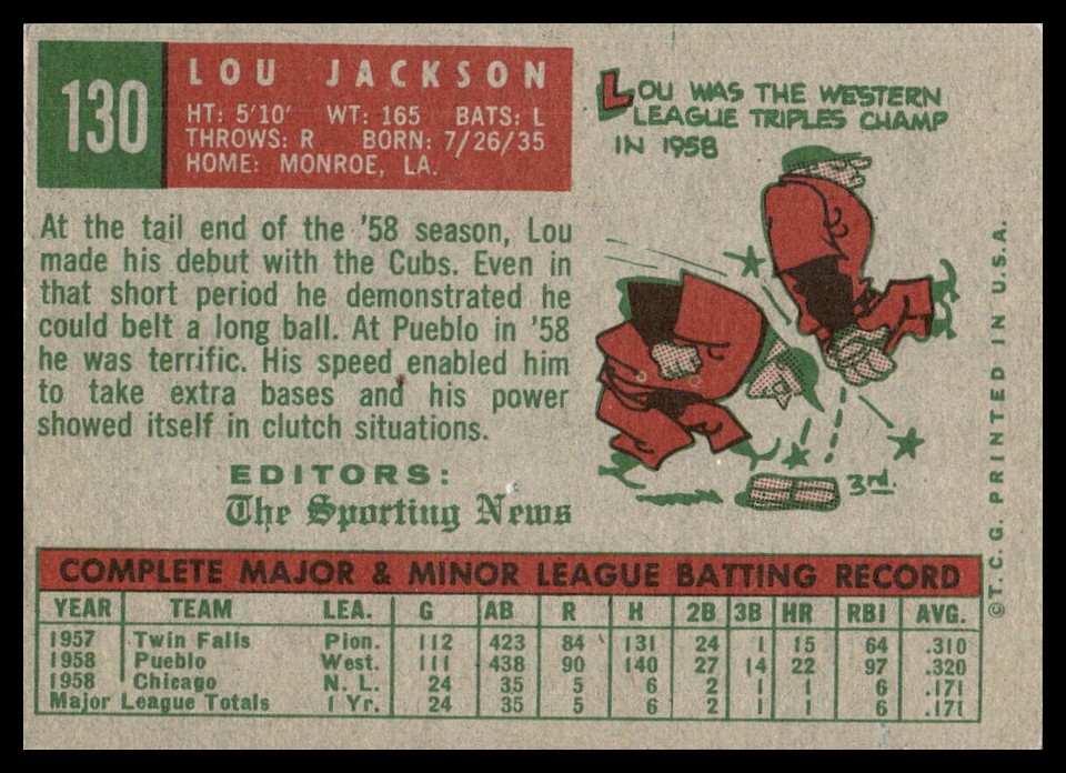 1959 Topps #130 Lou Jackson Chicago Cubs NR-MINT | eBay