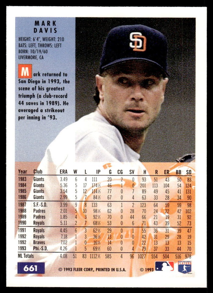 1994 Fleer 661 Mark Davis San Diego Padres Baseball Card | eBay