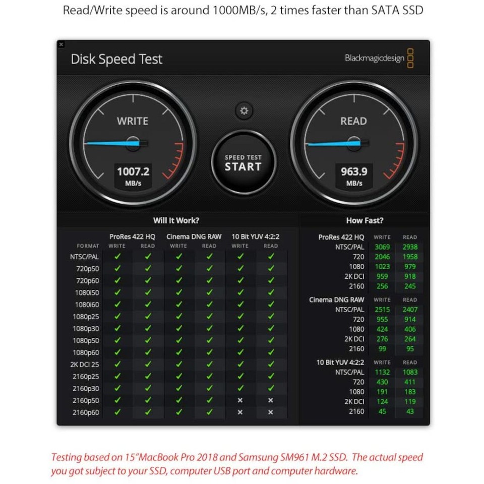 10Gbps M.2 NVMe USB 3.1 SSD Enclosure Type C External Drive Case ...
