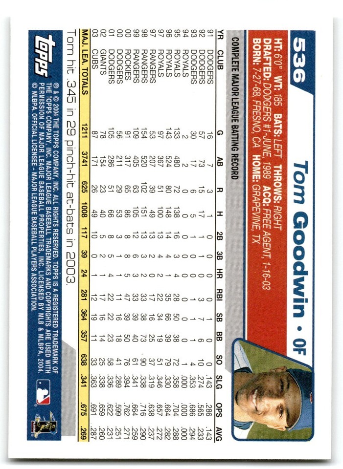 2004 Topps Tom Goodwin Chicago Cubs #536 | eBay